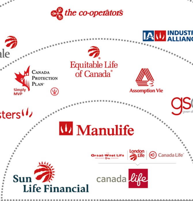 Canadian Life Insurers after the Raptors NBA Win | Infographic